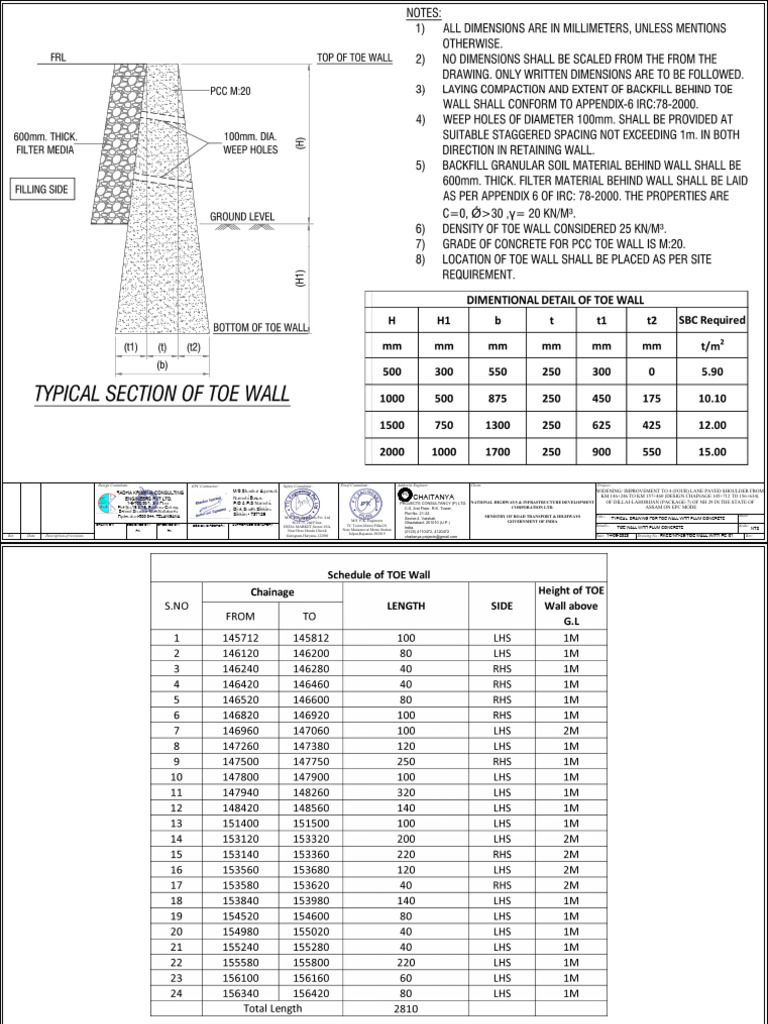Toe Wall | PDF | Road Transport
