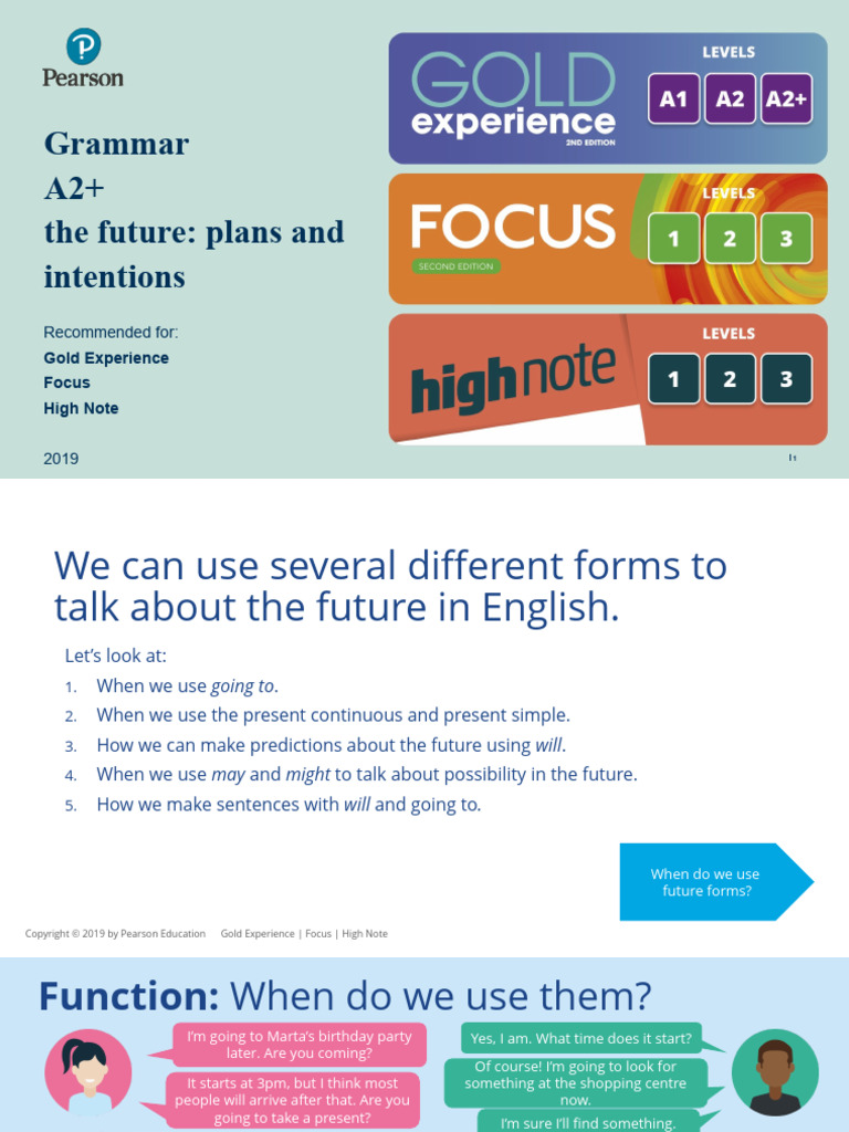 Grammar A2 4 The Future Plans And Intentions Download Free Pdf