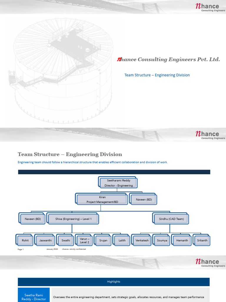 Nhance Team Structure | PDF | Engineering | Project Management