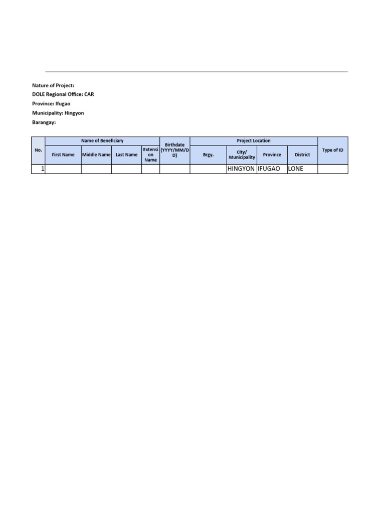Annex D Tupad Listing Template 1 | PDF