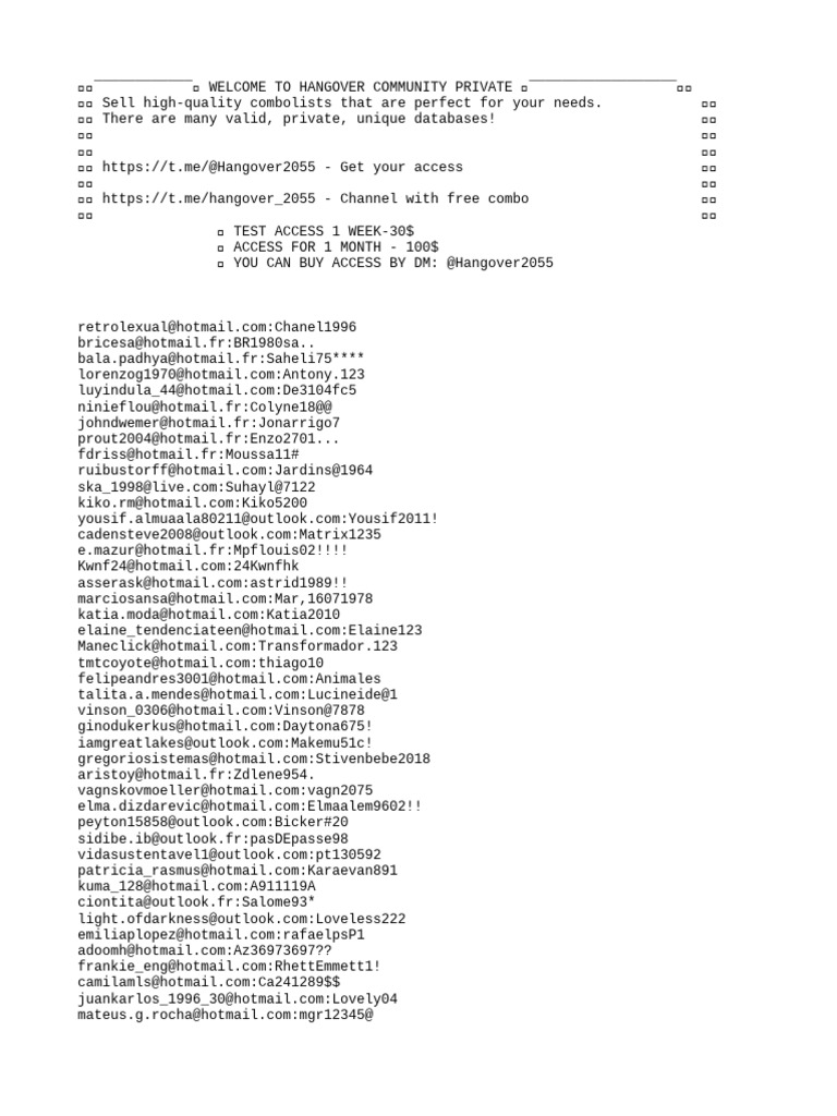 1.6K 100 Good Full Valid Mix Private Channel | PDF