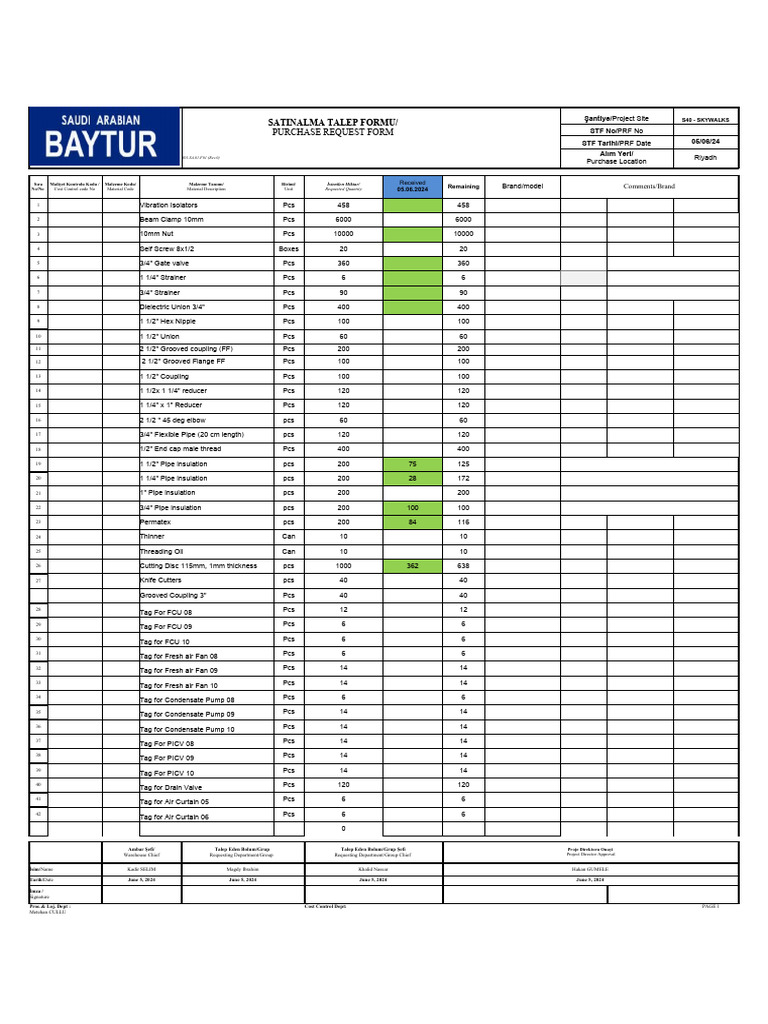 Urgnet Mechanical Materials List 07.05.2024 - Afaq Al Malaz | PDF ...