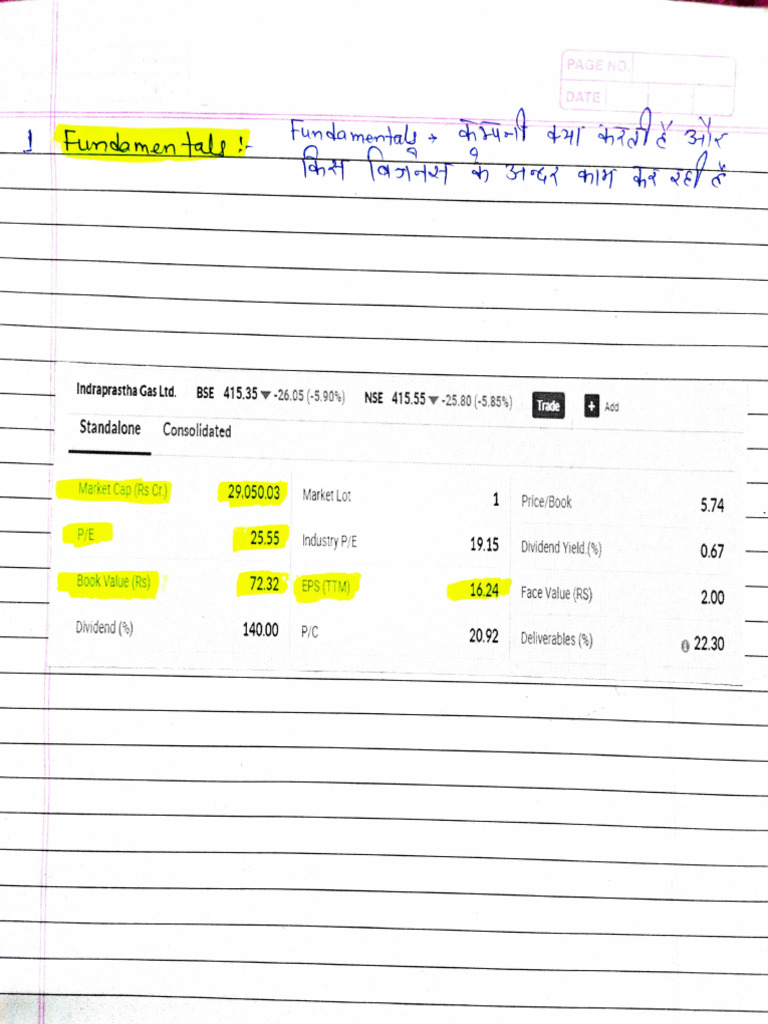 Share Market | PDF