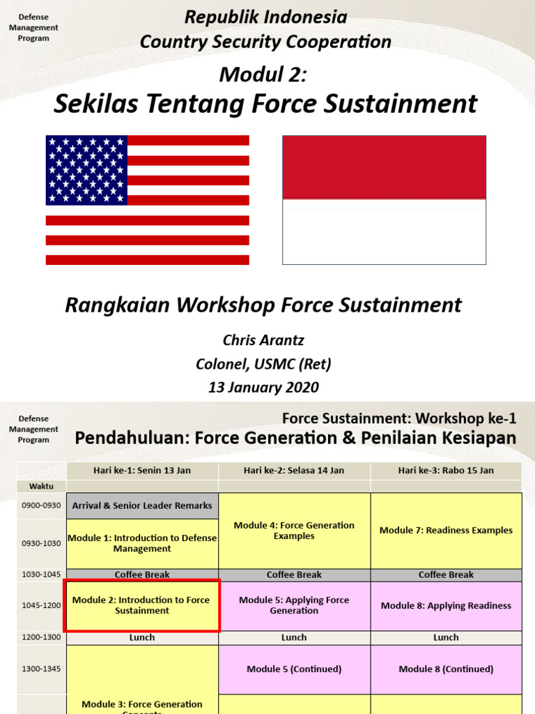 Module 2 - Force Sustainment Overview VFinal BAH (Autosaved) | PDF