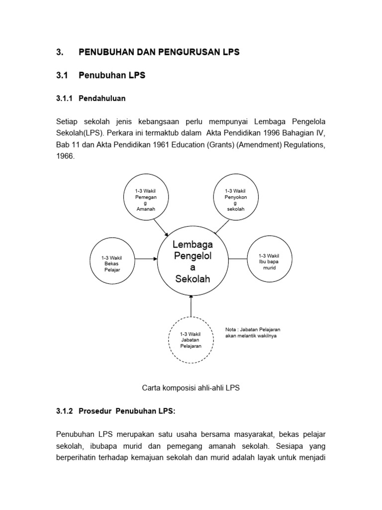3-1penubuhan LPS & Tugas - Tugas Ahli LPS V1 24-10-09 | PDF