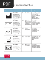ISO 15223-1 2021 Amd 1 2025 | PDF