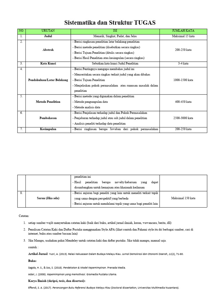 Sistematika Dan Struktur Tugas | PDF