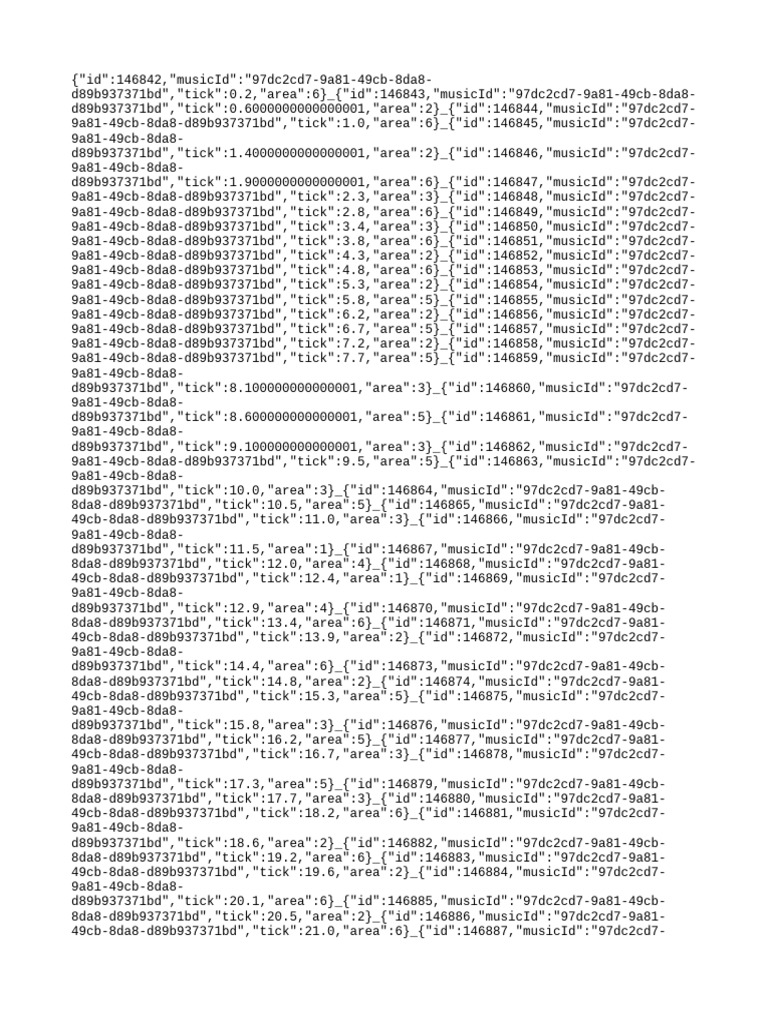 Music Beat Map | PDF