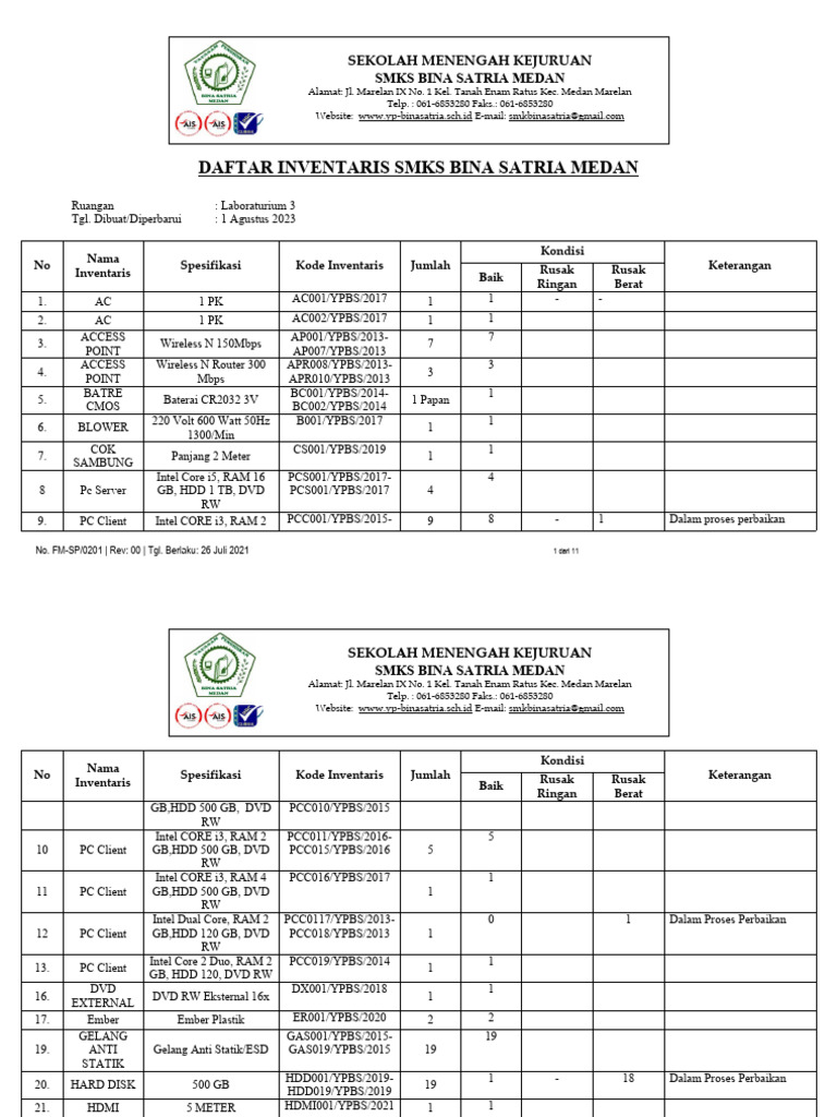 FM0201. Daftar Inventaris Sarpras LAB 3 TKJ | Download Free PDF ...