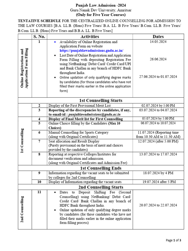 Tentative Schedule 5Y 2024 | PDF | Online Banking | Banks & Banking