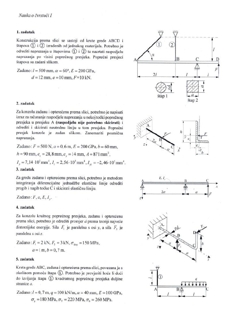 Ispit - Primjer 1 | PDF