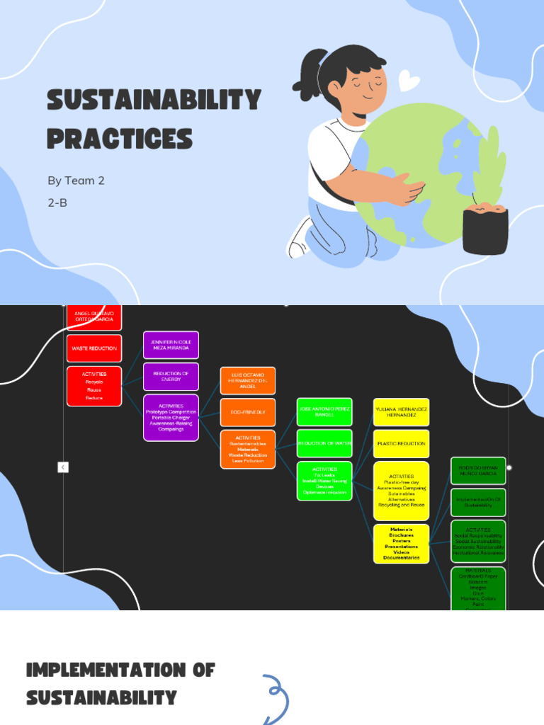 Sustainability Practices | PDF | Recycling | Reuse