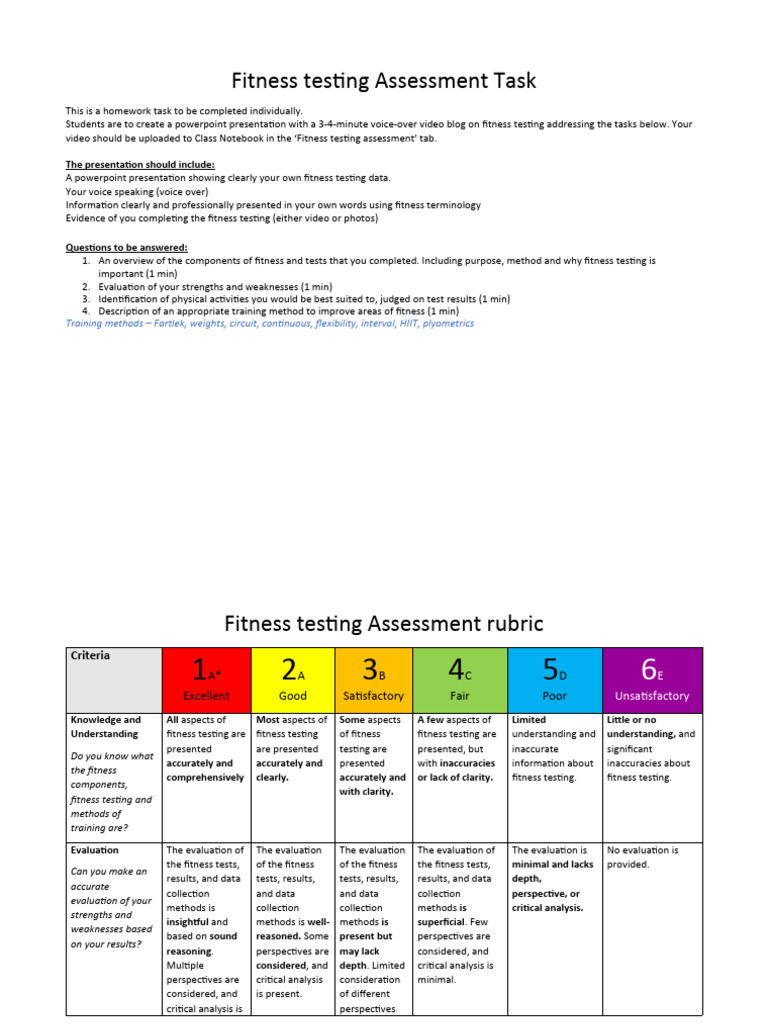 AIS Fitness Testing Task & Assessment Rubric | Download Free PDF ...
