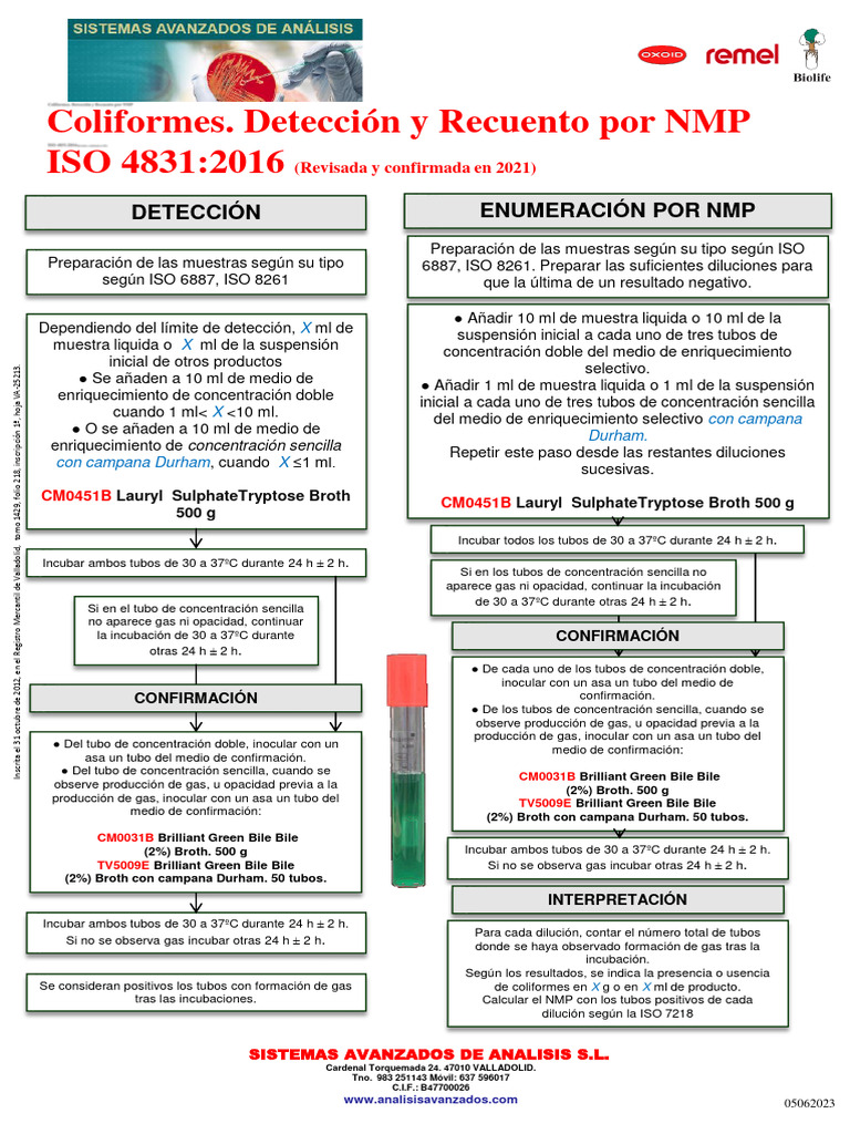 Coliformes Por NMP ISO 4831 2006 | PDF