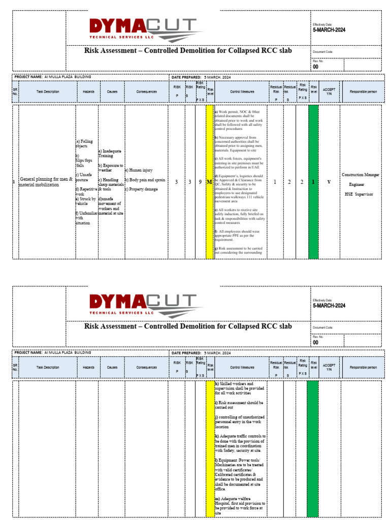 Risk Assessment For Demolition | PDF | Risk | Risk Assessment