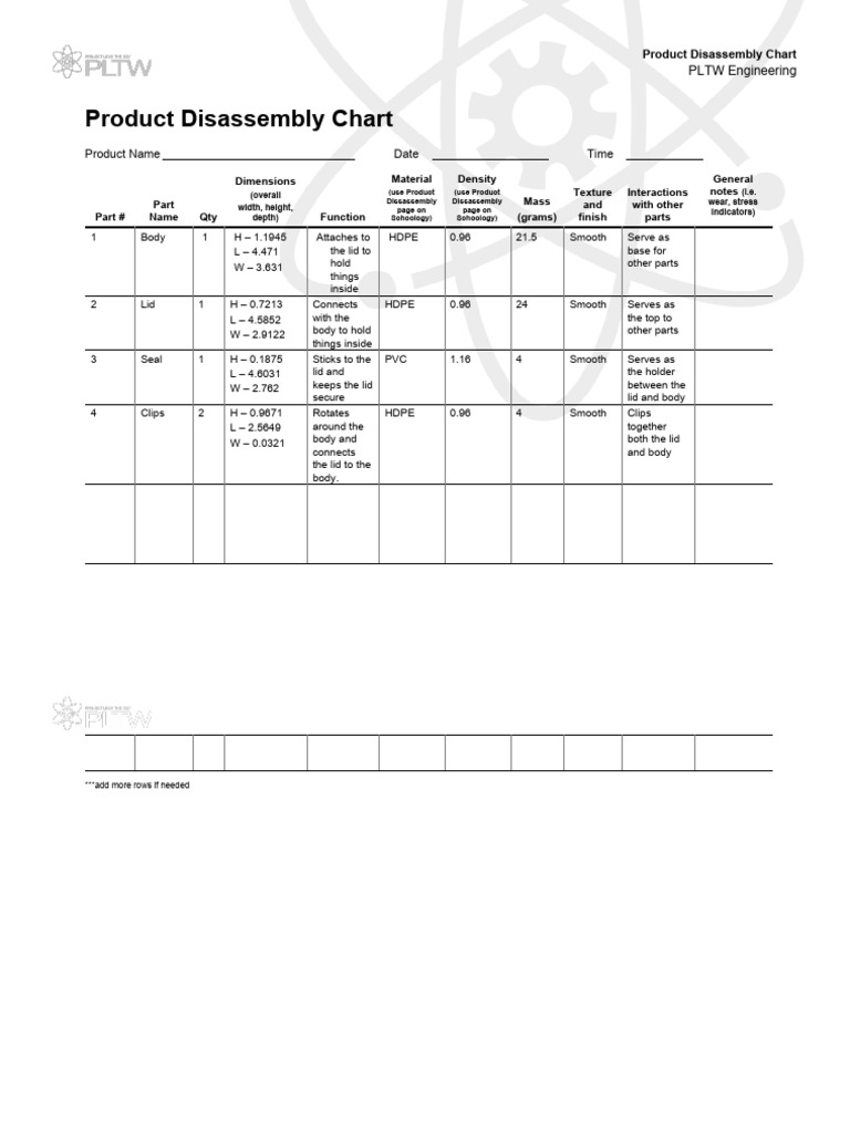 Ied Product Disassembly Chart 1 | PDF | Mechanical Engineering
