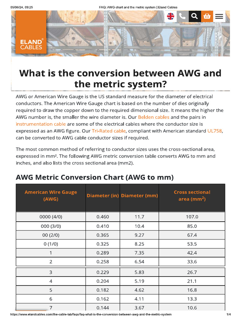 AWG-metric ElandCables | PDF