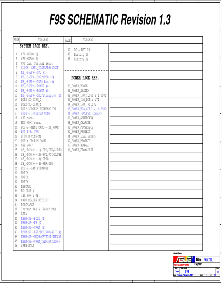 ASUS F9S Rev 1.1 Schematic Diagram | Download Free PDF | Electrical Engineering | Computer Standards