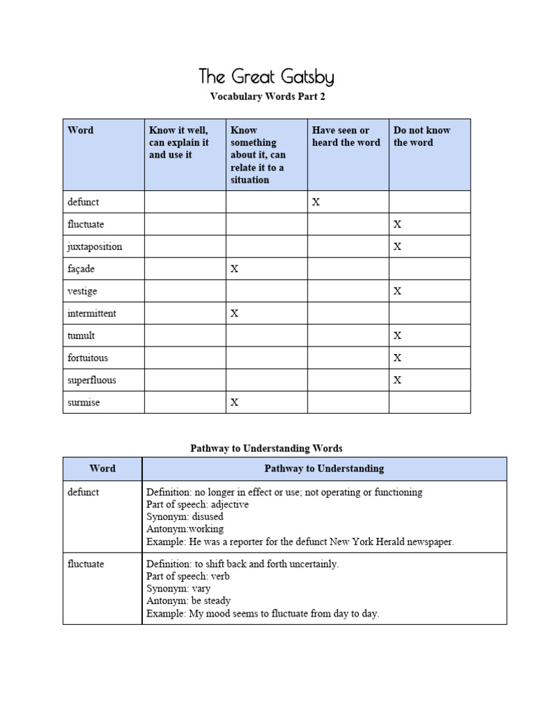 Emerson Leahy - The Great Gatsby Vocabulary Words Part Two | PDF | Part ...