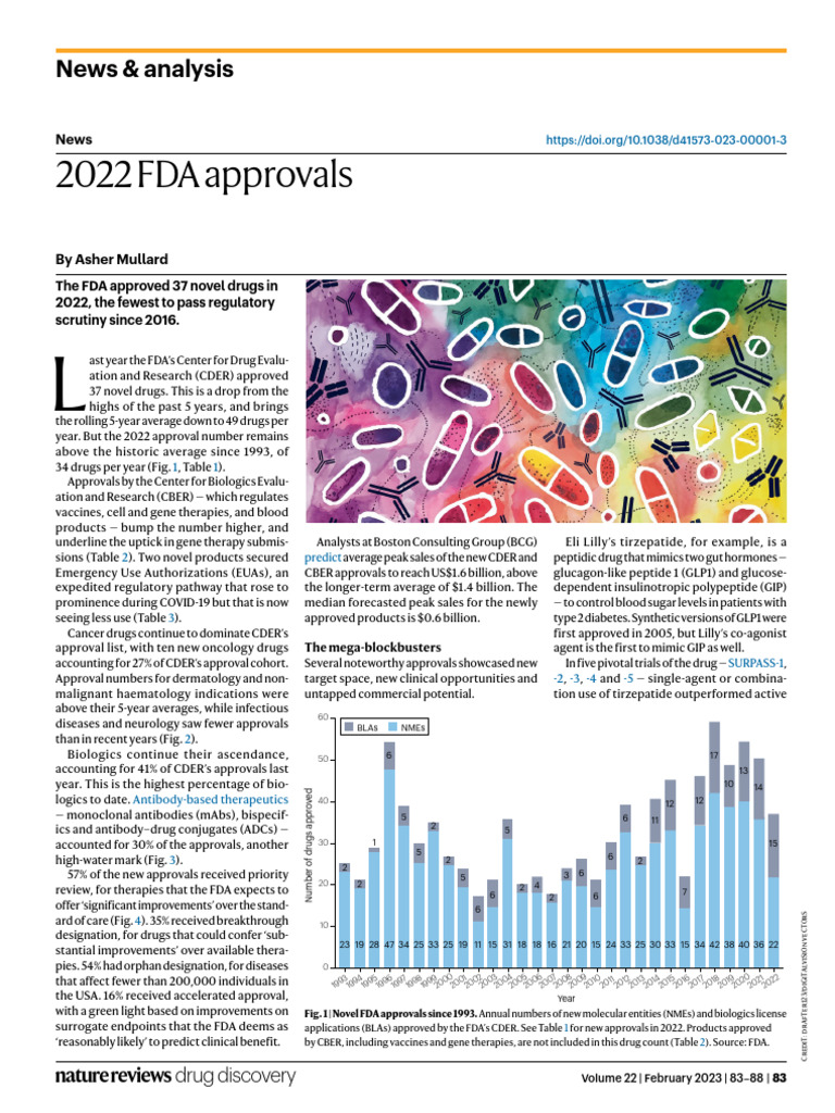 2022 FDA Approvals | PDF | T Cell | Gene Therapy