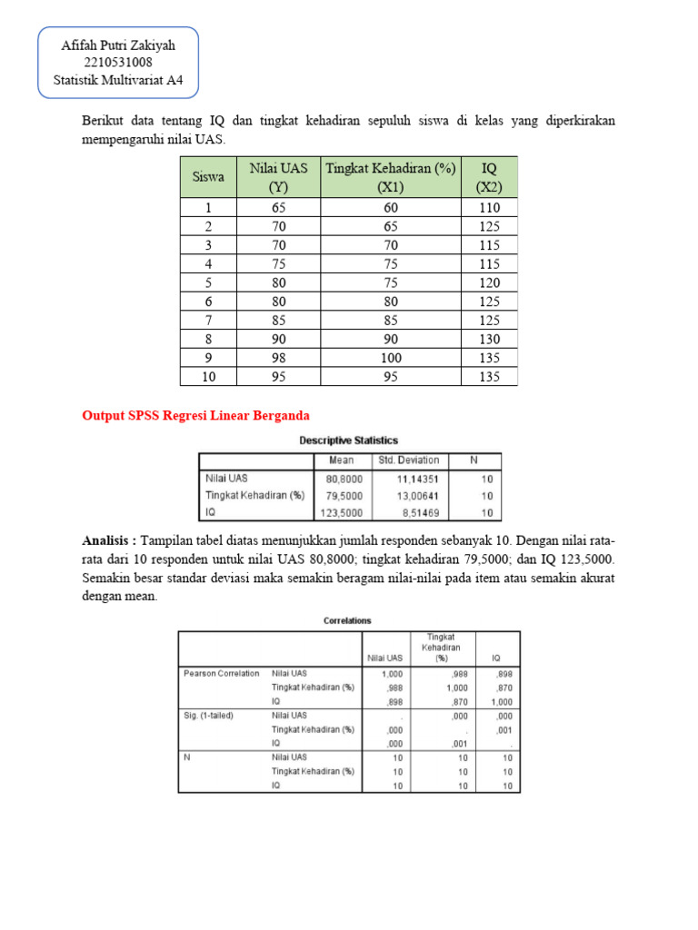 Analisis Regresi Linear Siswa UAS | PDF