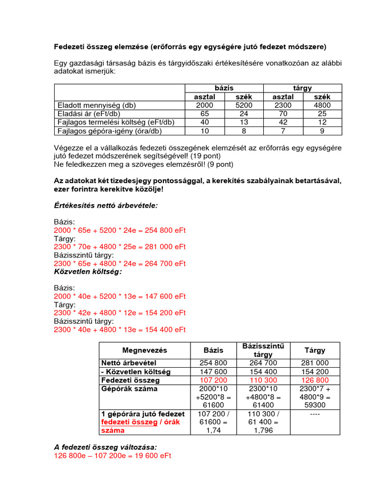 Fedezeti Összeg Elemzése (Erőforrásra Jutó Fedezet) Megoldás | PDF