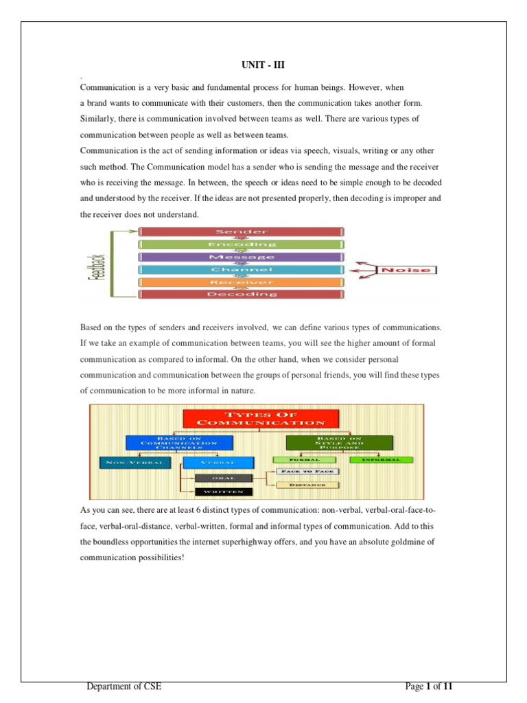 Ob Unit-3 | PDF | Leadership | Decision Making