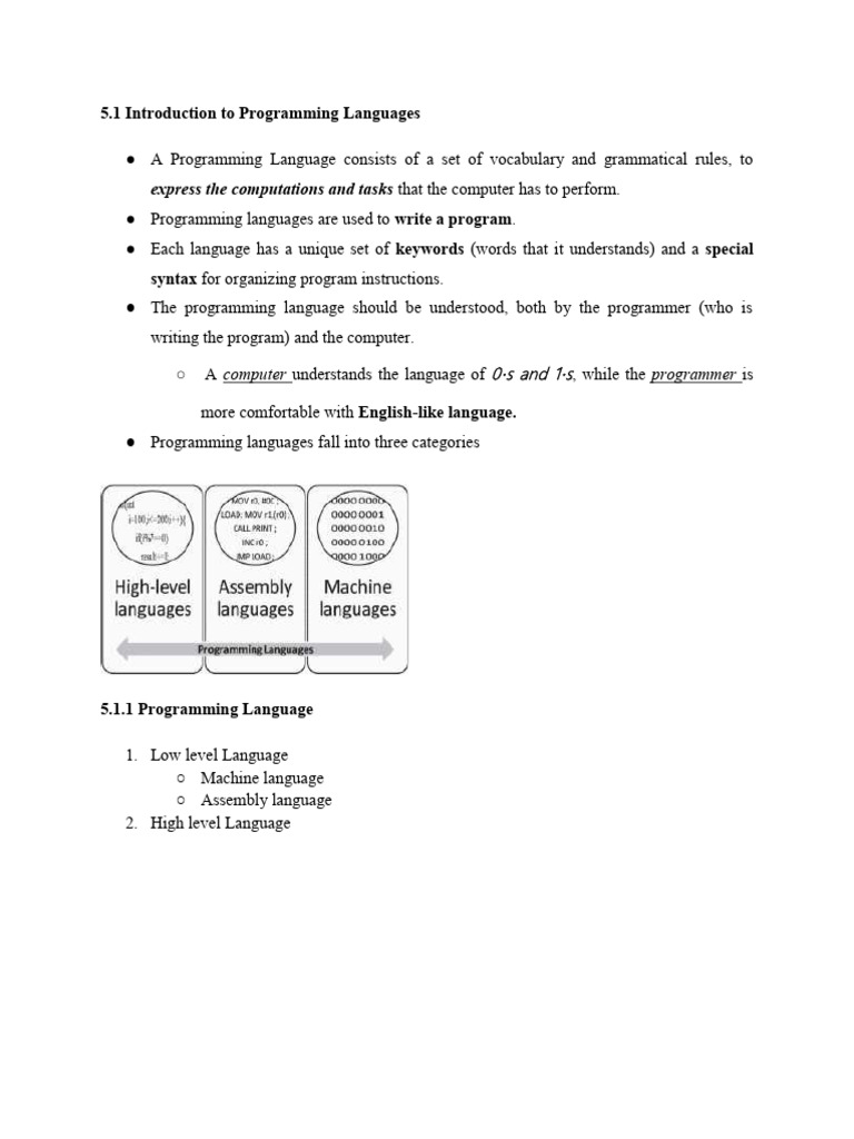 Icps Module 1 Part3 of 5 | PDF | Operating System | Programming