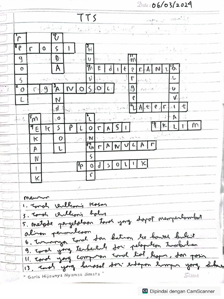 Tugas TTS Geografi | PDF