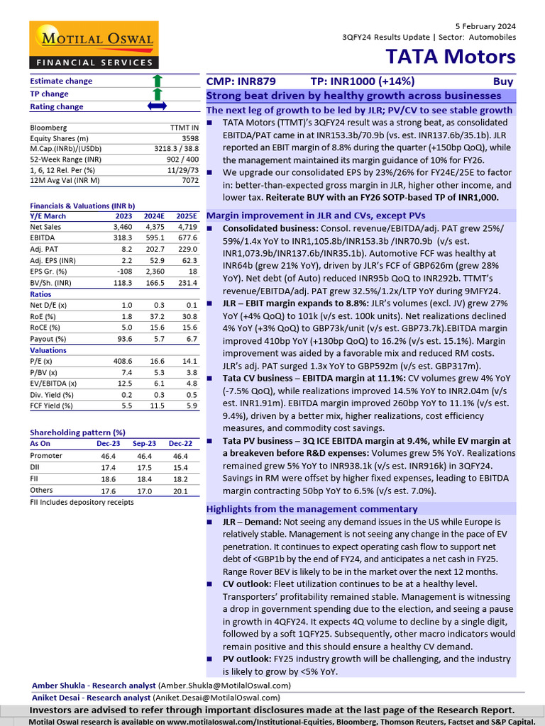 tata | PDF | Economies
