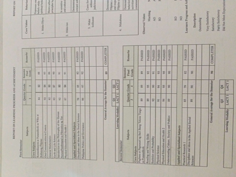Grade 11 Card | PDF