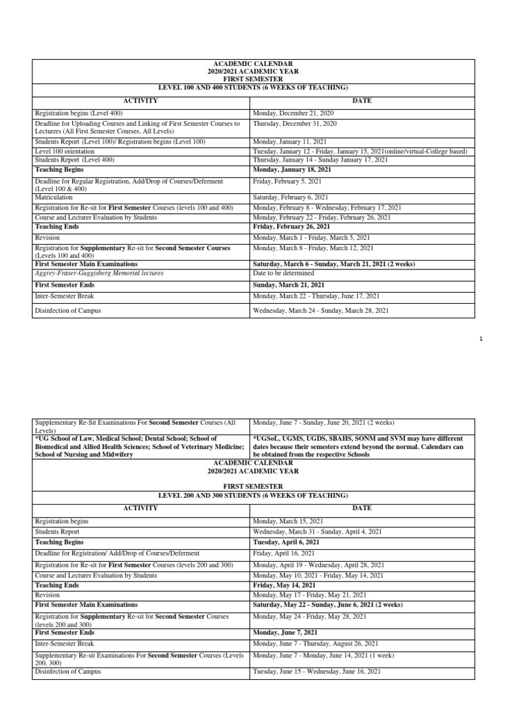 ACADEMIC CALENDAR 2020-2021 (Undergraduate, SGS, De) For Website | PDF ...