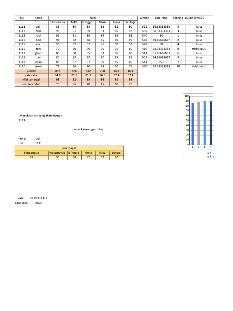 11 - Desynta Dinda Rahma A | PDF