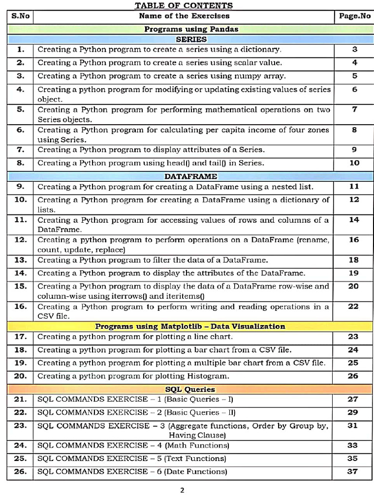 Practical File Ip Class 12 | PDF