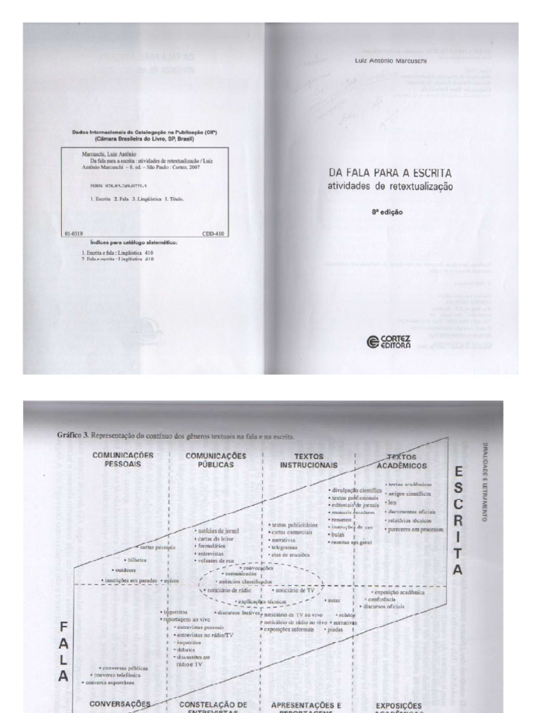 2a - Retextualização Marcuschi - Quadros Citados | PDF