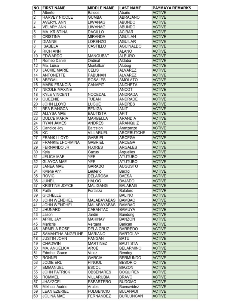 Spes Maya Registration As of May 31 | PDF