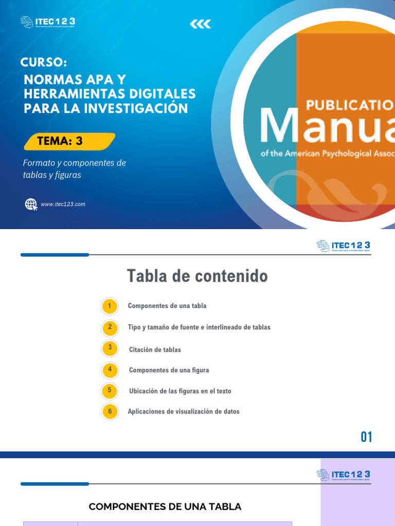 Normas APA para Tablas y Figuras | PDF | Informática