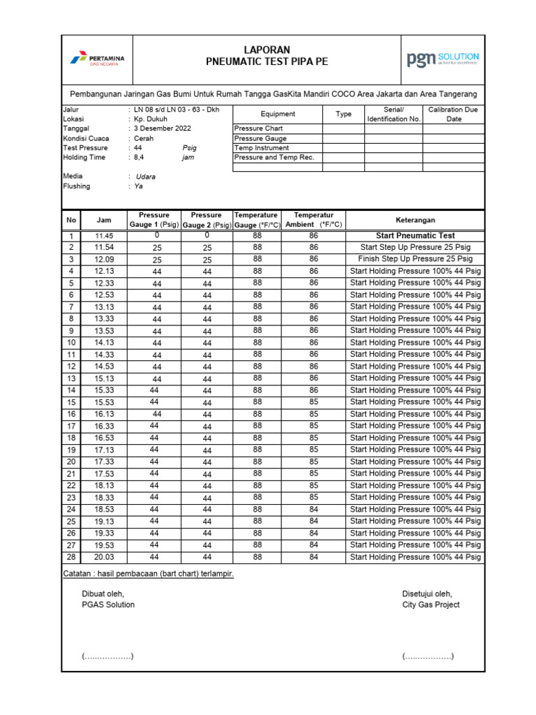 Form Pneumatic Test 1 | PDF | Physical Chemistry | Phases Of Matter