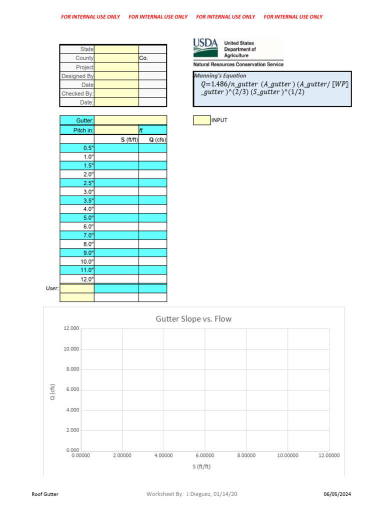 558 Gutter Sizing With Adjustable Slope | PDF