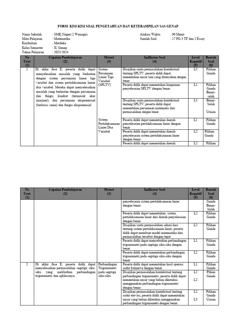 Kisi-Kisi Mat PAS Genap X | PDF
