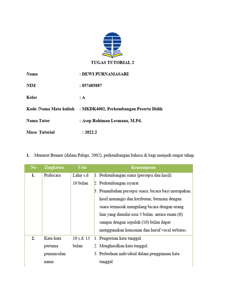 TT 2 PPD | PDF | Karier & Perkembangan