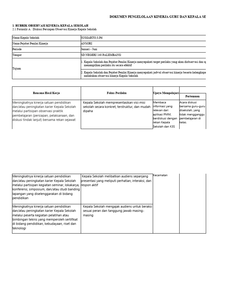 Form Observasi KS | PDF
