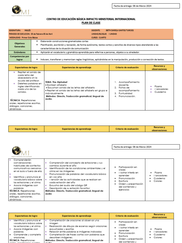 Plan de Clase Cuarto Grado i Parcial | Descargar gratis PDF ...