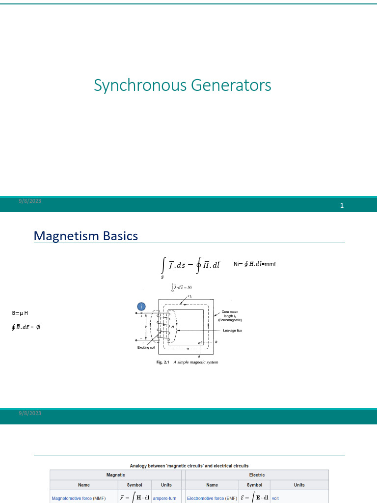 Alternator Basics Ns Pdf Electromagnetism Electric Power