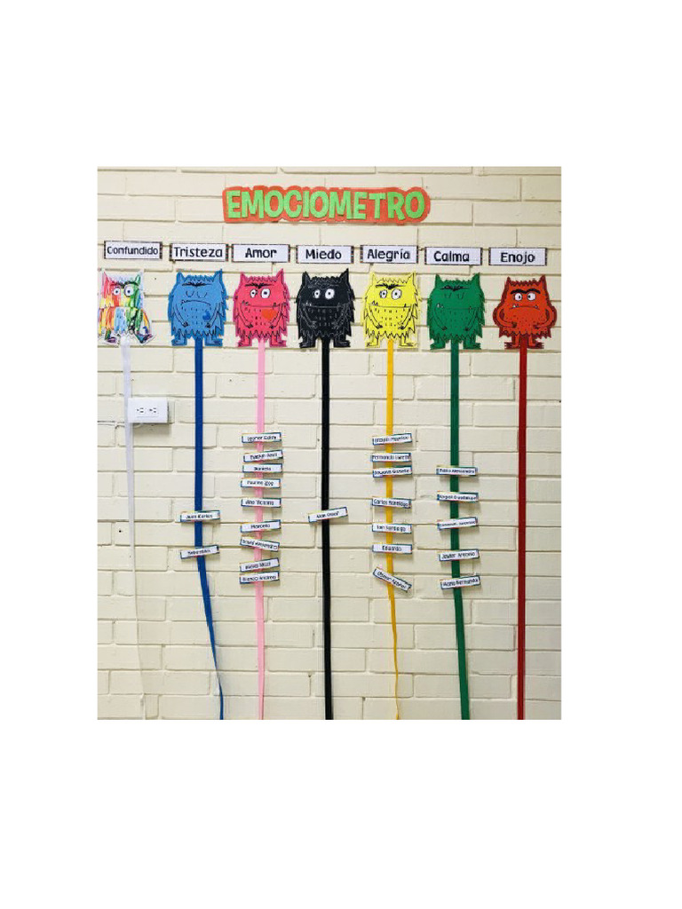 Emociometro | PDF