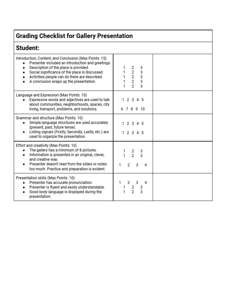 Community Gallery Walk Rubric | PDF | Languages | Foreign Language Studies