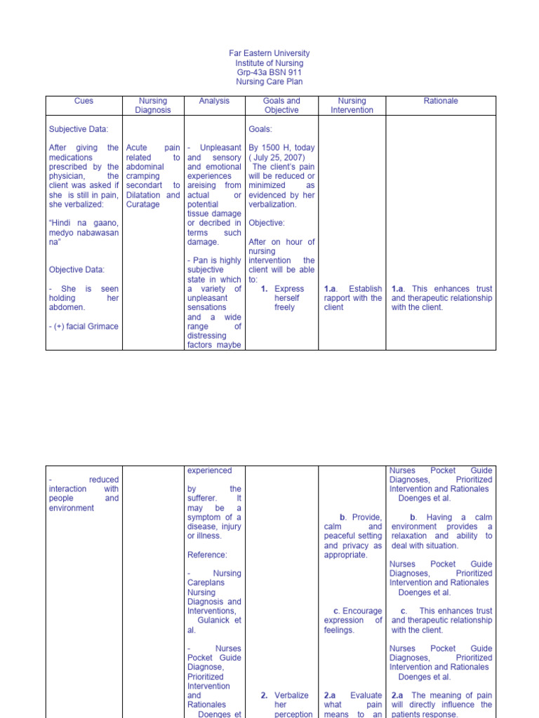 NCP 2 | PDF | Pain | Nursing