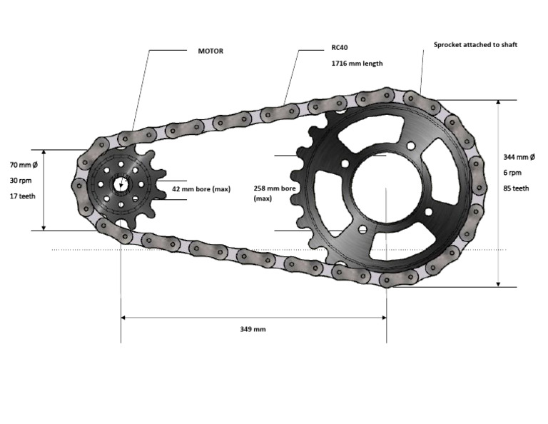 RC40 Motor Sprocket Specifications | PDF
