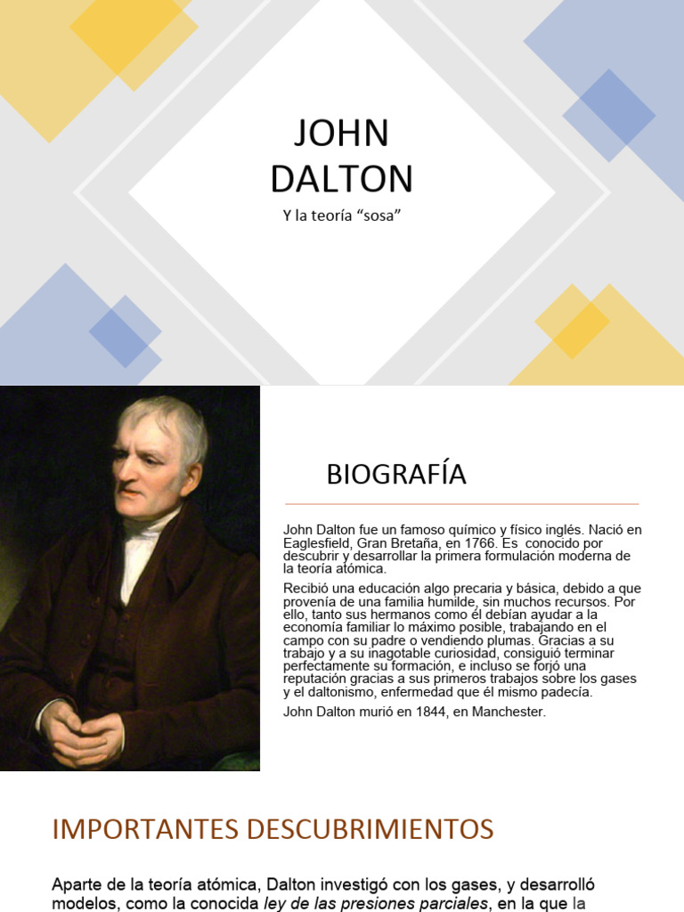 Imágenes de John Dalton y su teoría | PDF | Átomos | Compuestos químicos