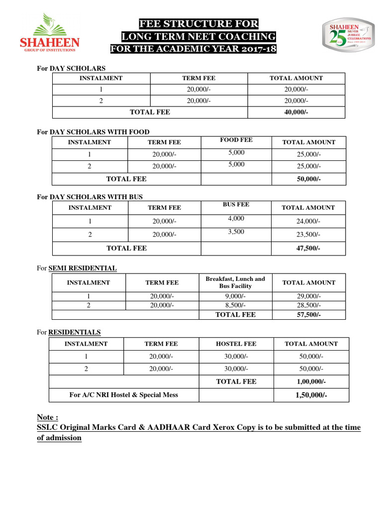 NEET Long Term Coaching Fee Structure | PDF | Finance & Money ...